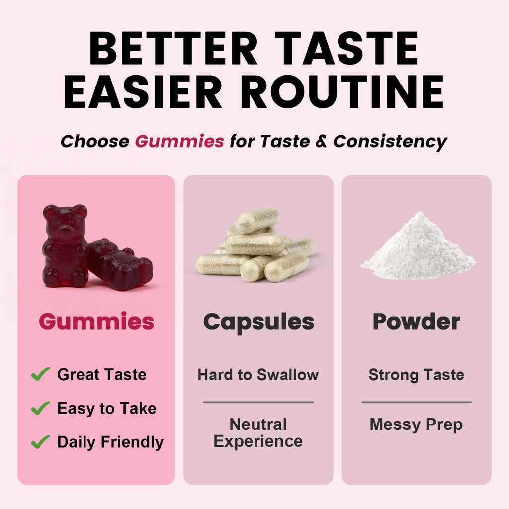 gummies for enhanced athletic performance