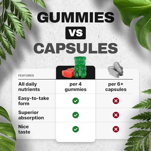 gummies for enhanced energy and vitality