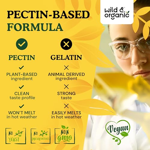 Gummies for enhanced focus and memory