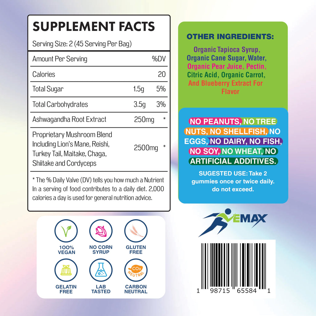 gummies for enhanced memory function