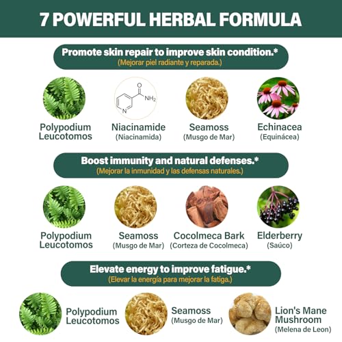 gummies for enhanced mental clarity