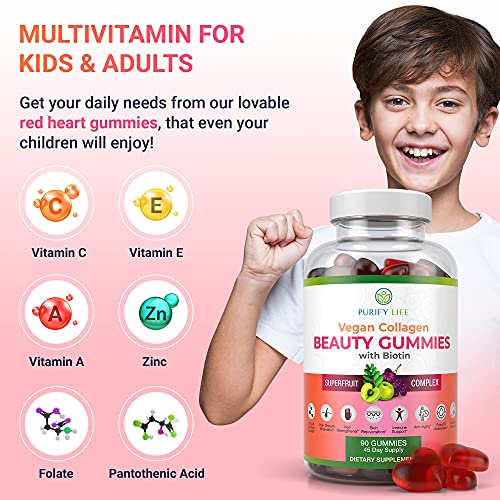 Gummies for enhanced skin hydration