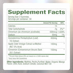 Gummies for enhancing metabolism and appetite