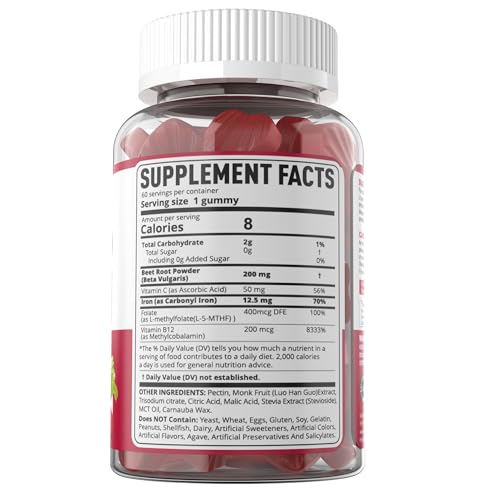 gummies for healthy blood circulation
