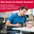 Gummies for healthy fluid balance