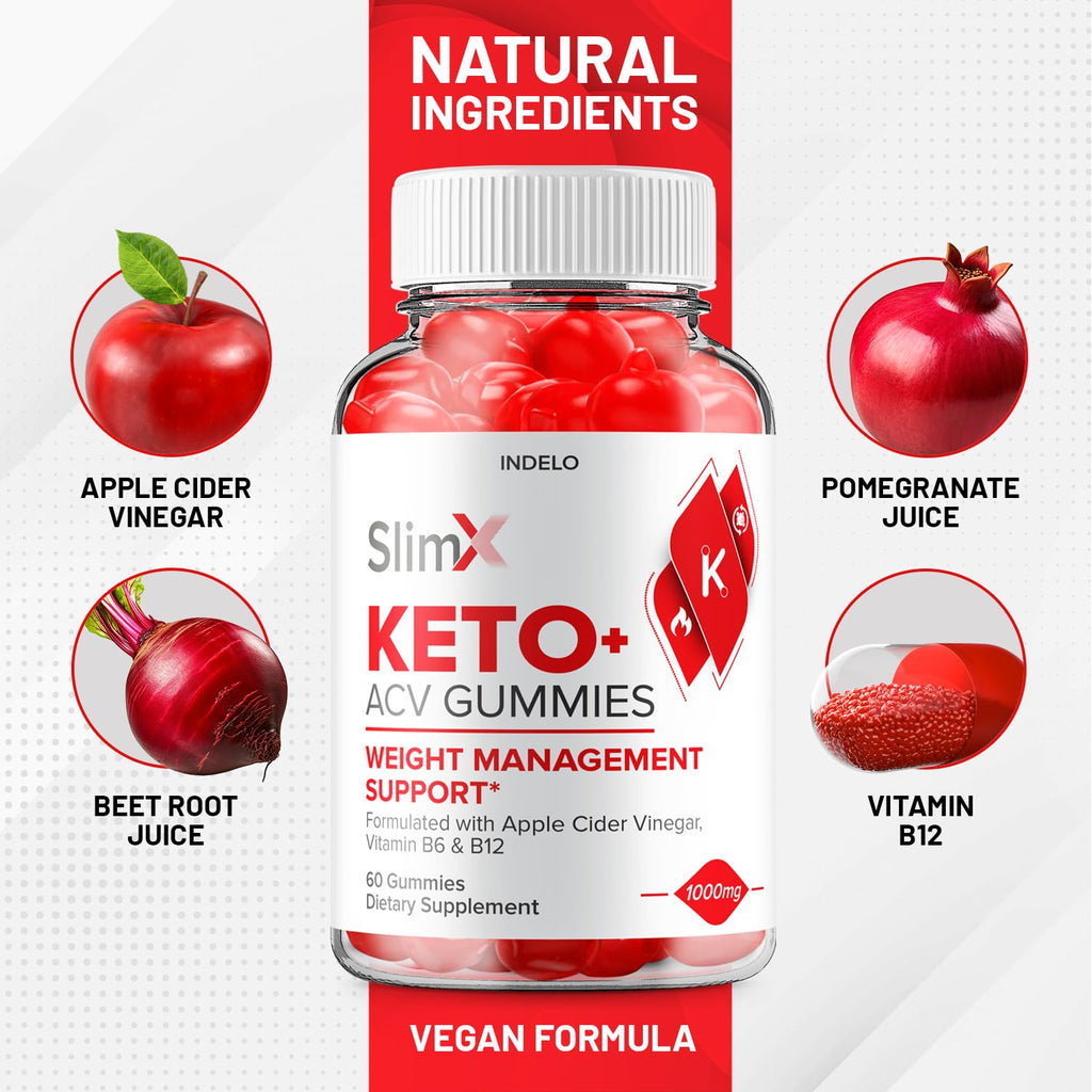 Gummies for healthy metabolism support