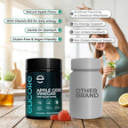 Gummies for healthy metabolism support