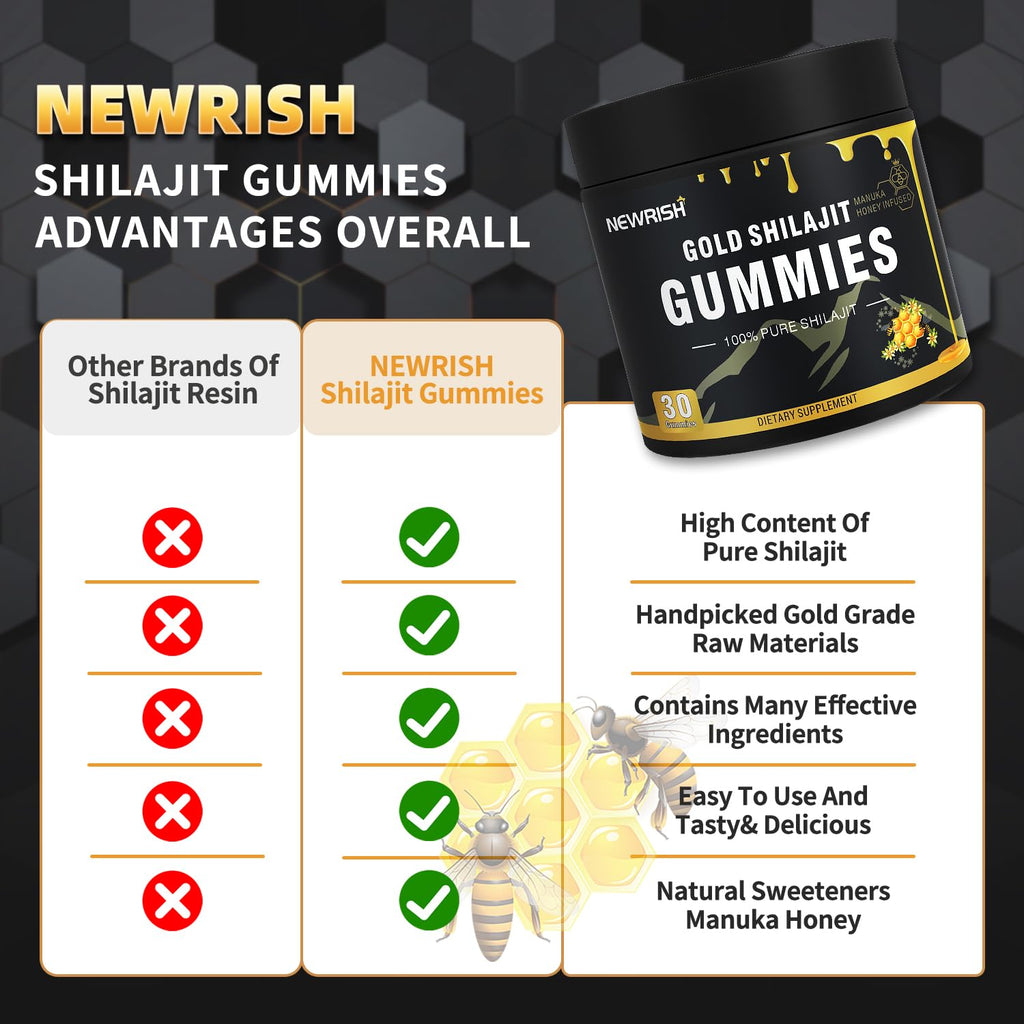 Gummies for healthy mineral balance
