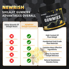 Gummies for healthy mineral balance