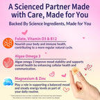 Gummies for healthy ovarian function