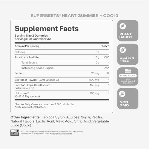 gummies for improved blood circulation