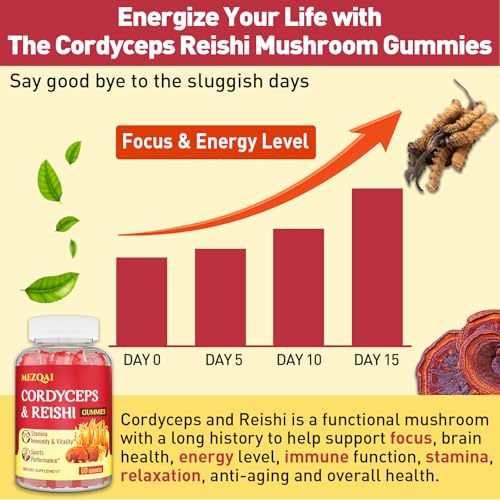 Gummies for improved cognitive function