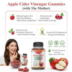 Gummies for improved gut health