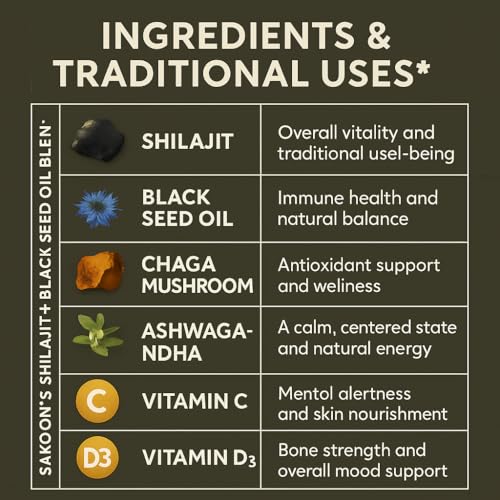 Gummies for improved immune function