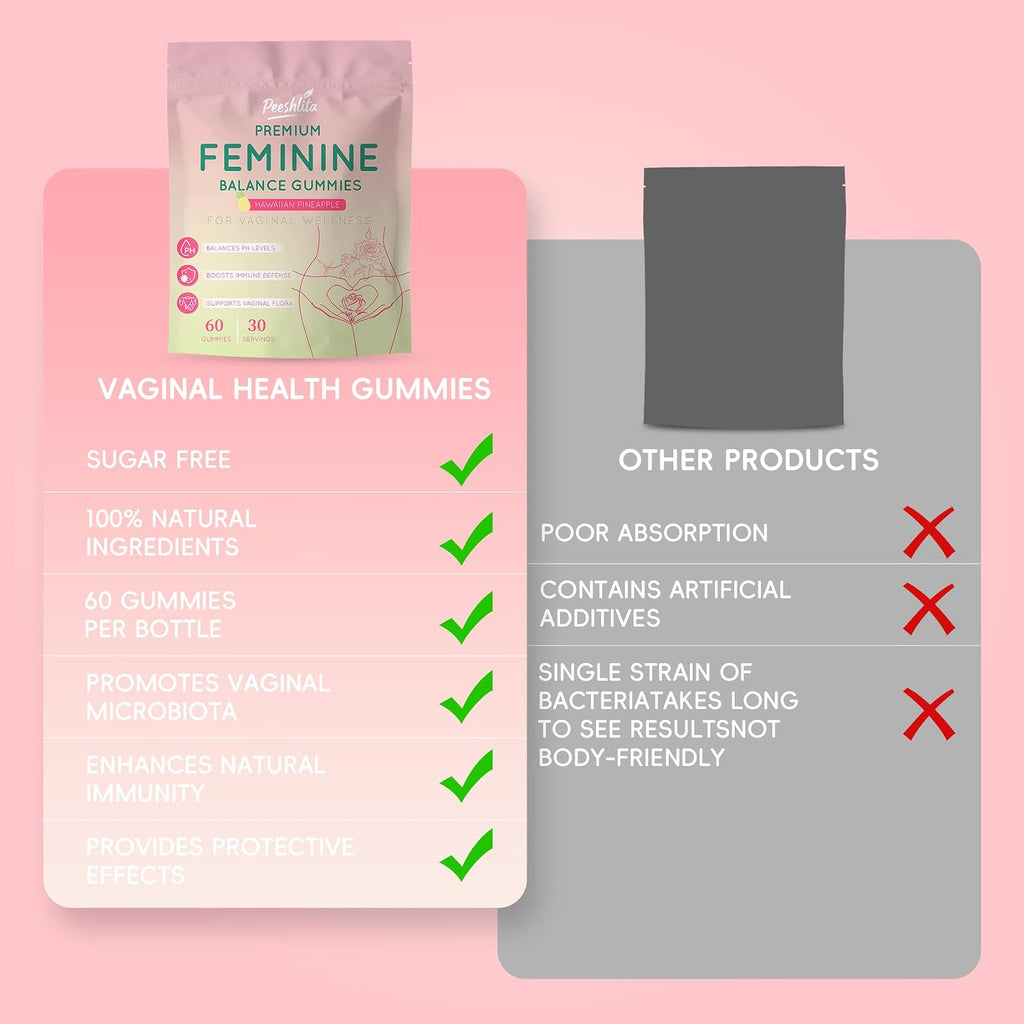 Gummies for improved mood and energy