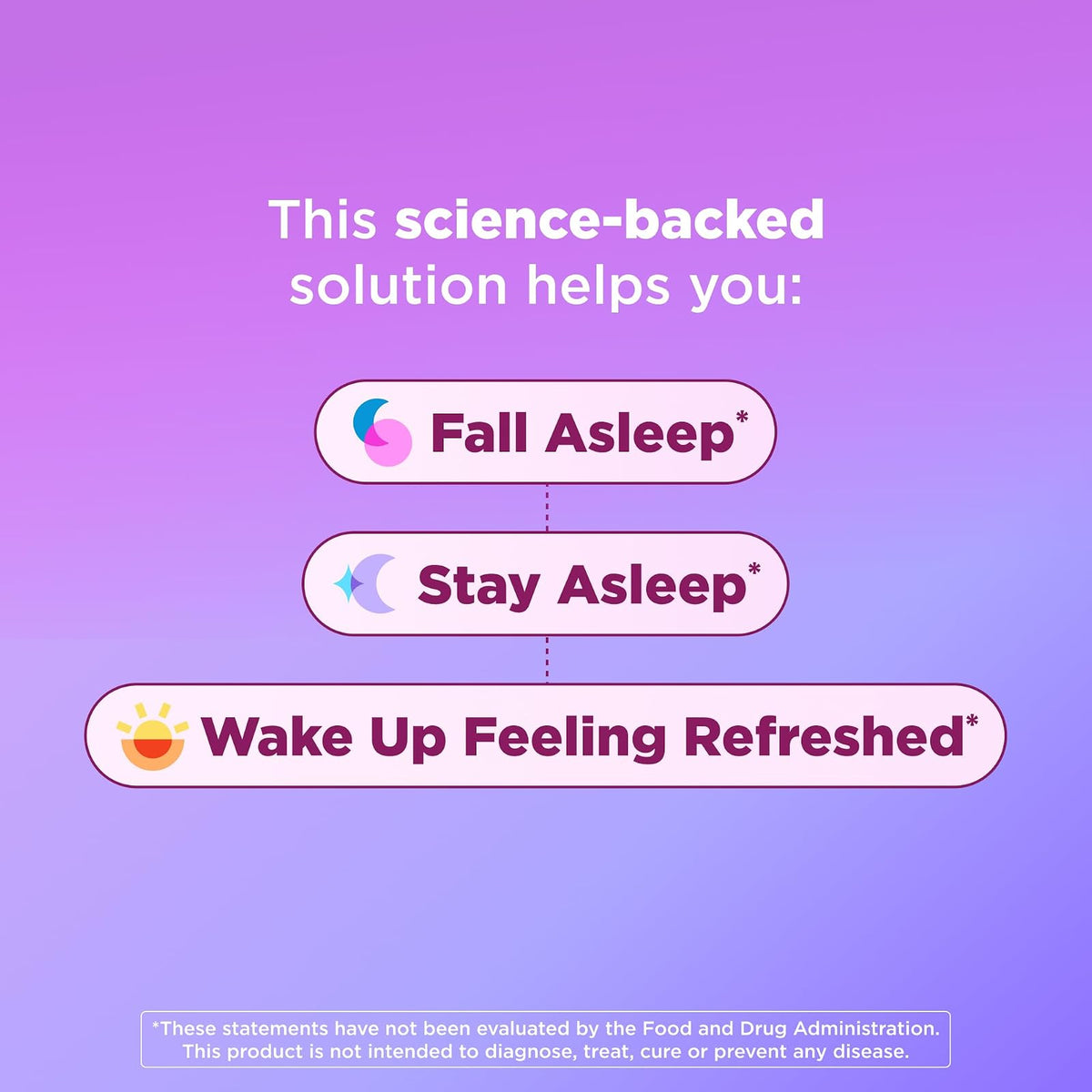 Gummies for improved sleep quality
