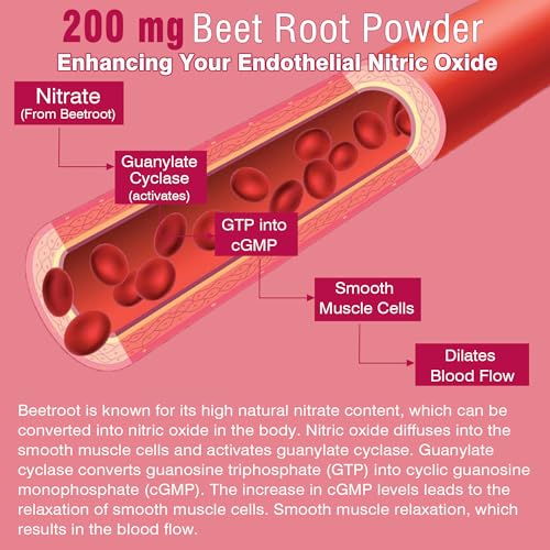 gummies for increased physical performance