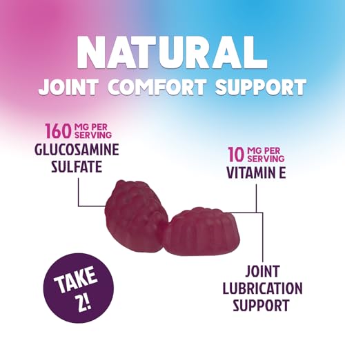 Gummies for joint support benefits