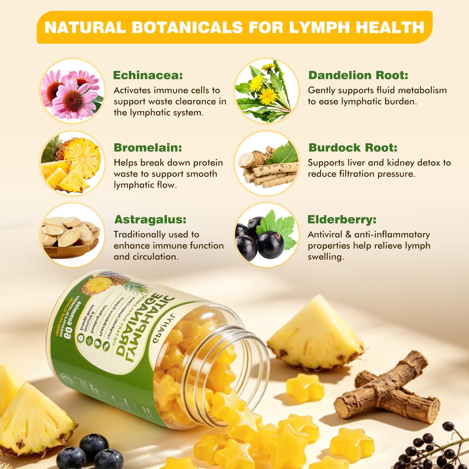Gummies for lymphatic system support