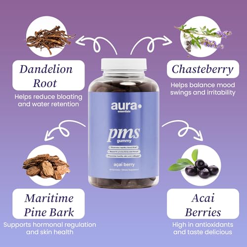 gummies for menstrual cramp relief