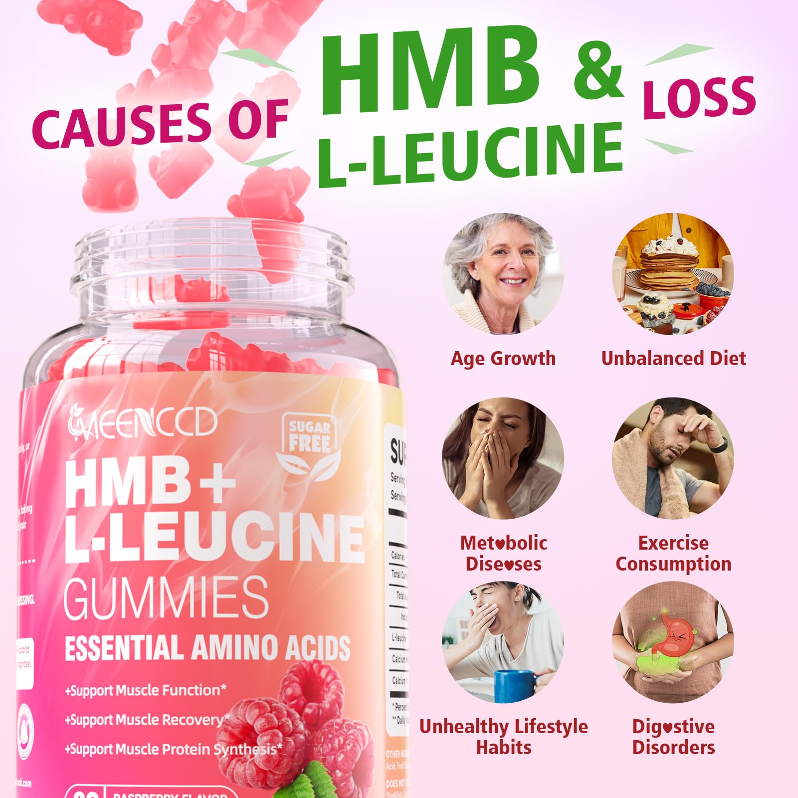 Gummies for muscle growth support