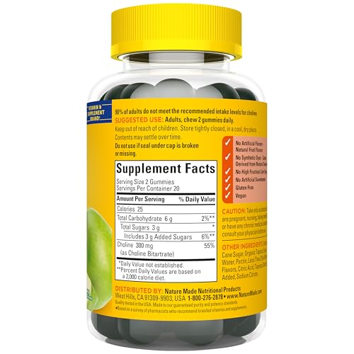 Gummies for optimal brain performance