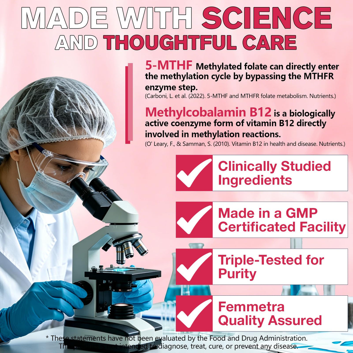 Gummies for optimal methylation support
