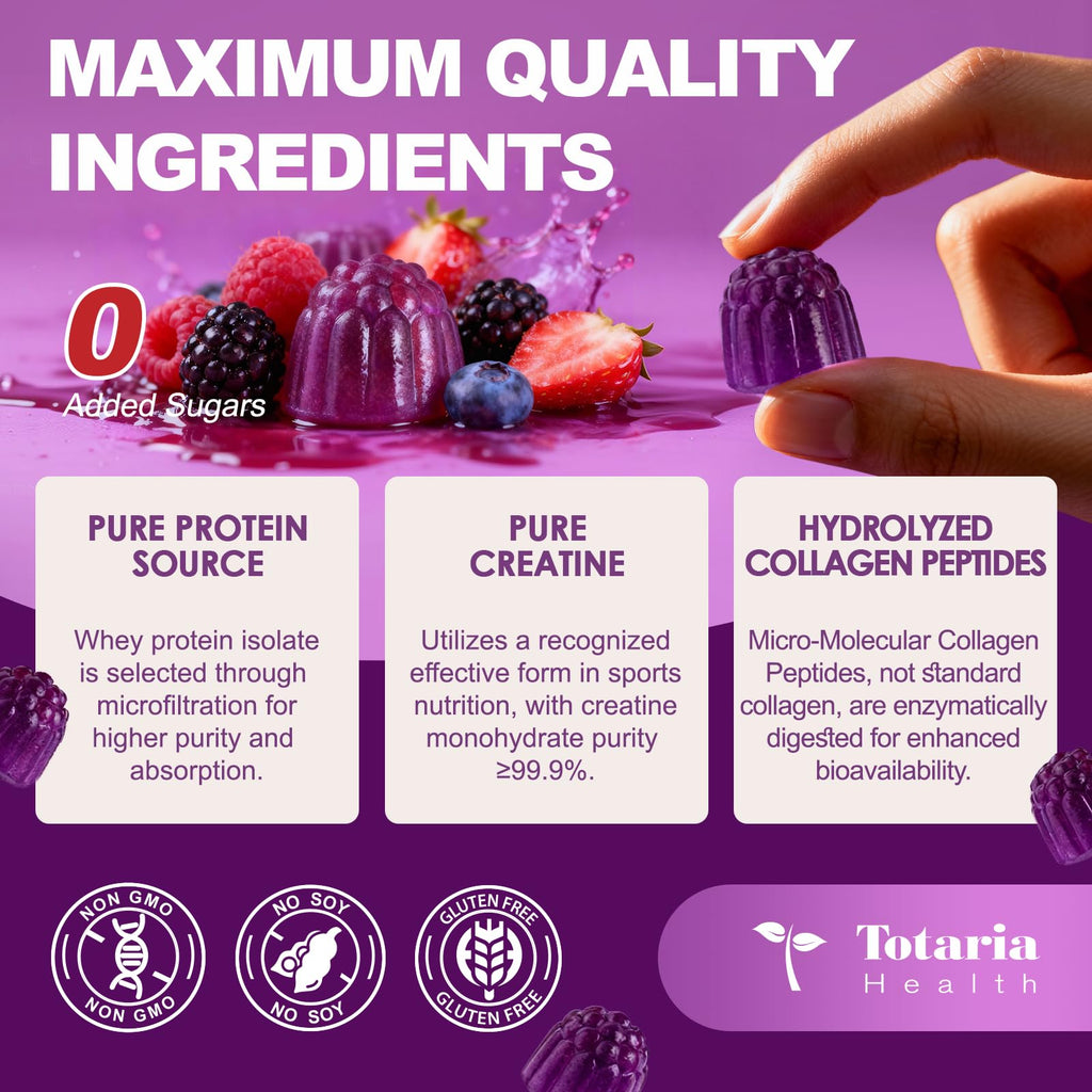 gummies for post-workout recovery