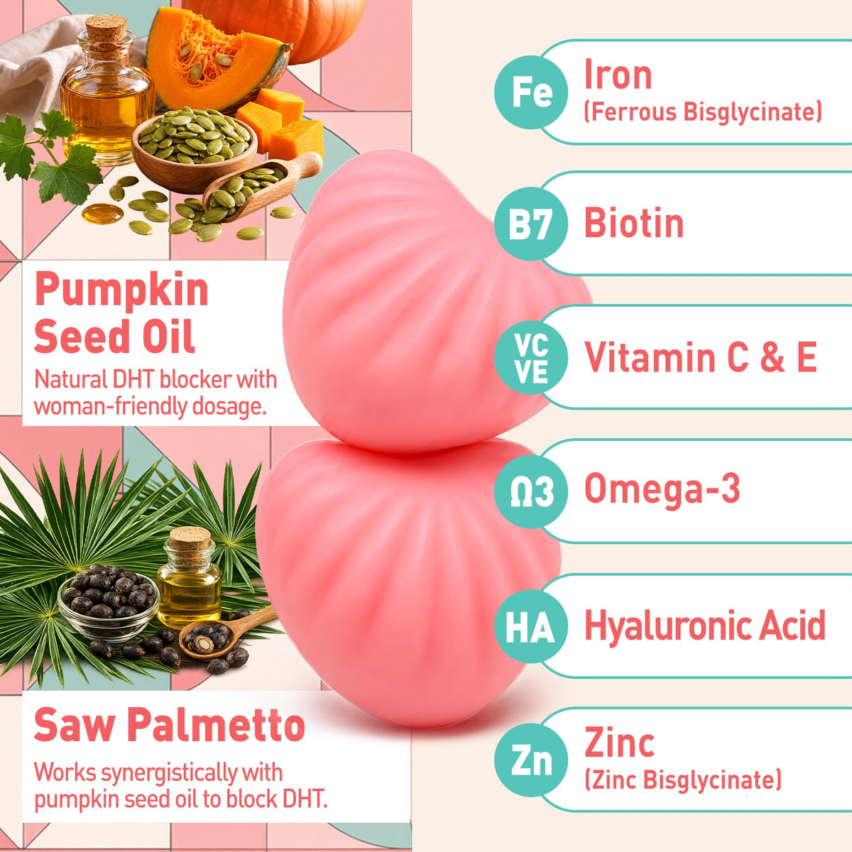 Gummies for prostate support and wellness