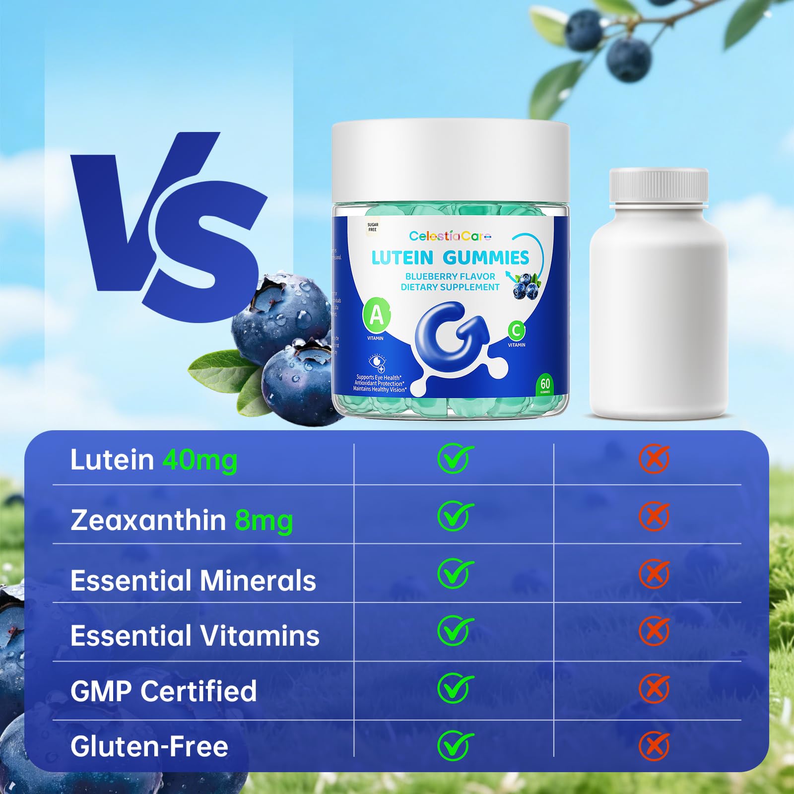 Gummies for protecting eye wellness