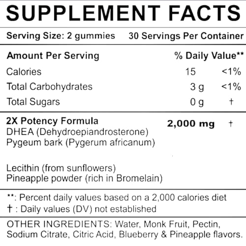 gummies for reproductive wellness