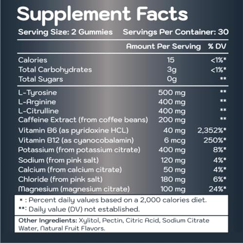 Gummies for sustained energy during games