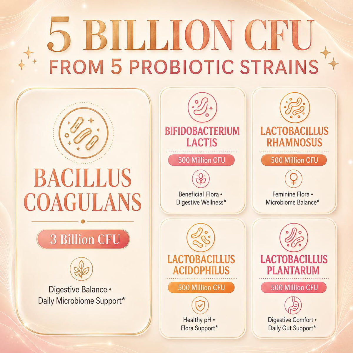 Gummies for vaginal health maintenance