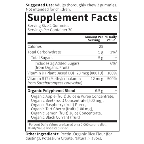 gummies packed with antioxidants and B12