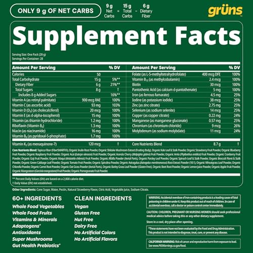 Gummies packed with essential nutrients