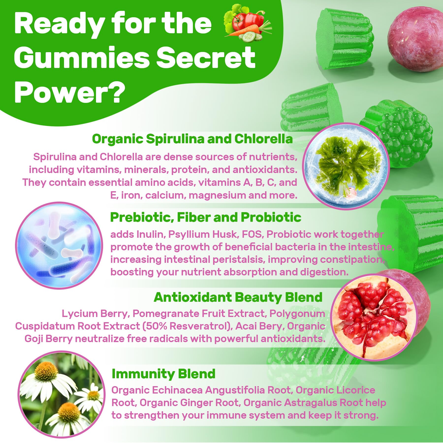 Gummies packed with superfood nutrients