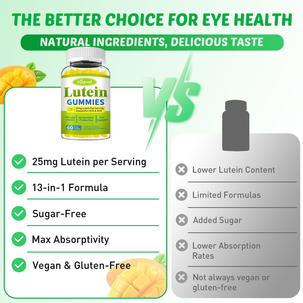 Gummies rich in antioxidants for eyes
