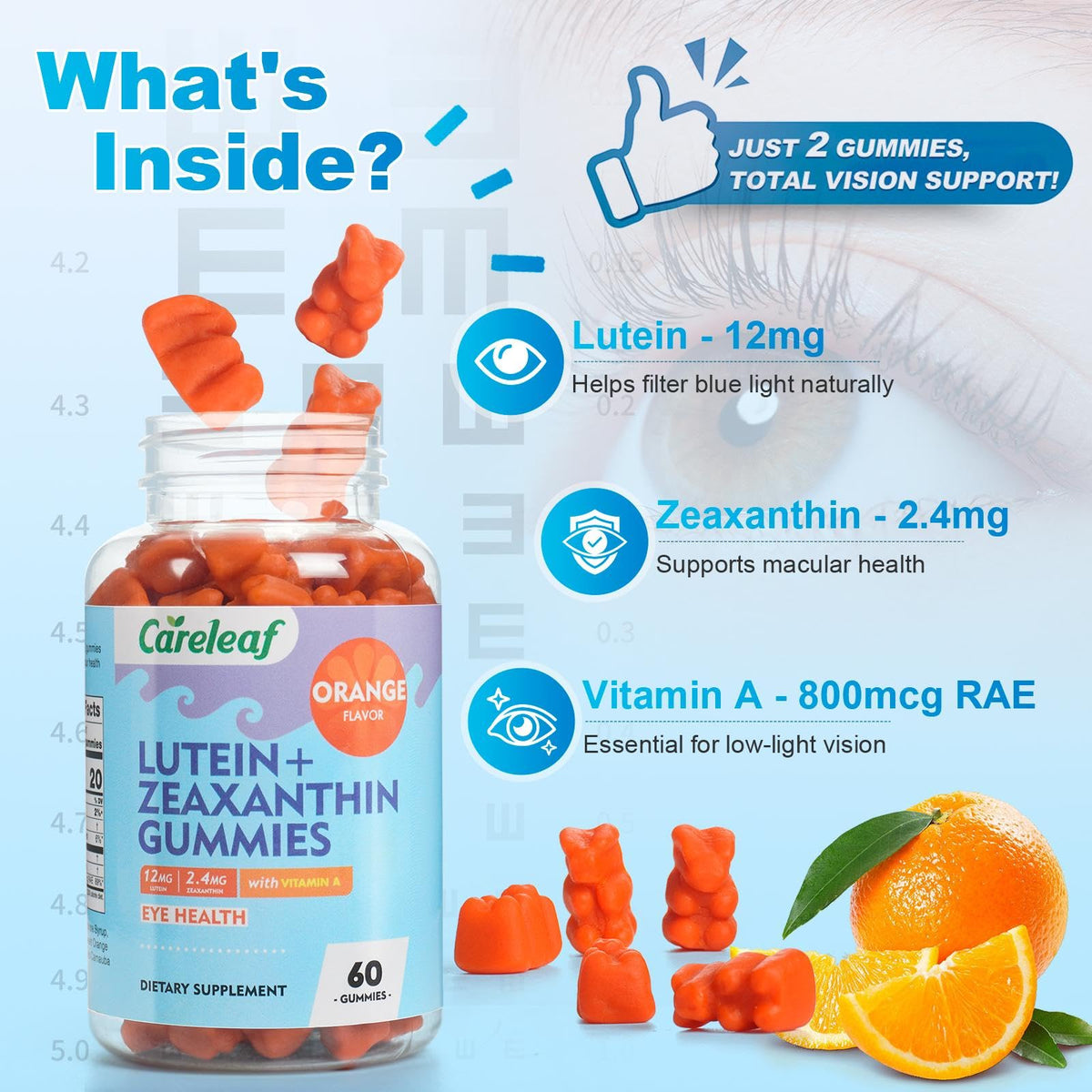 Gummies rich in lutein and zeaxanthin