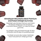 Gummies rich in trace minerals
