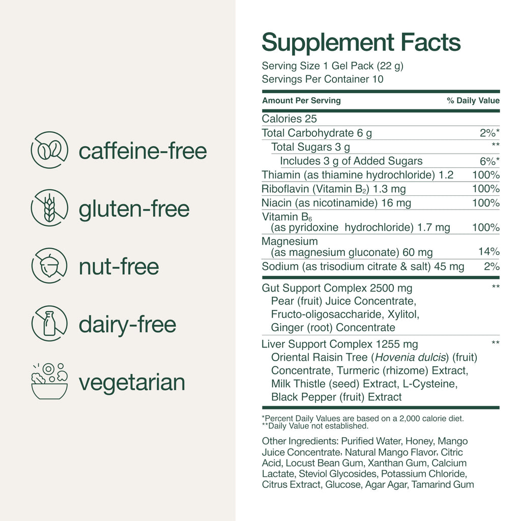 Gummies that support hydration