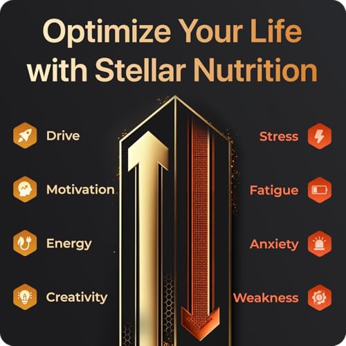 Gummies to enhance overall wellness