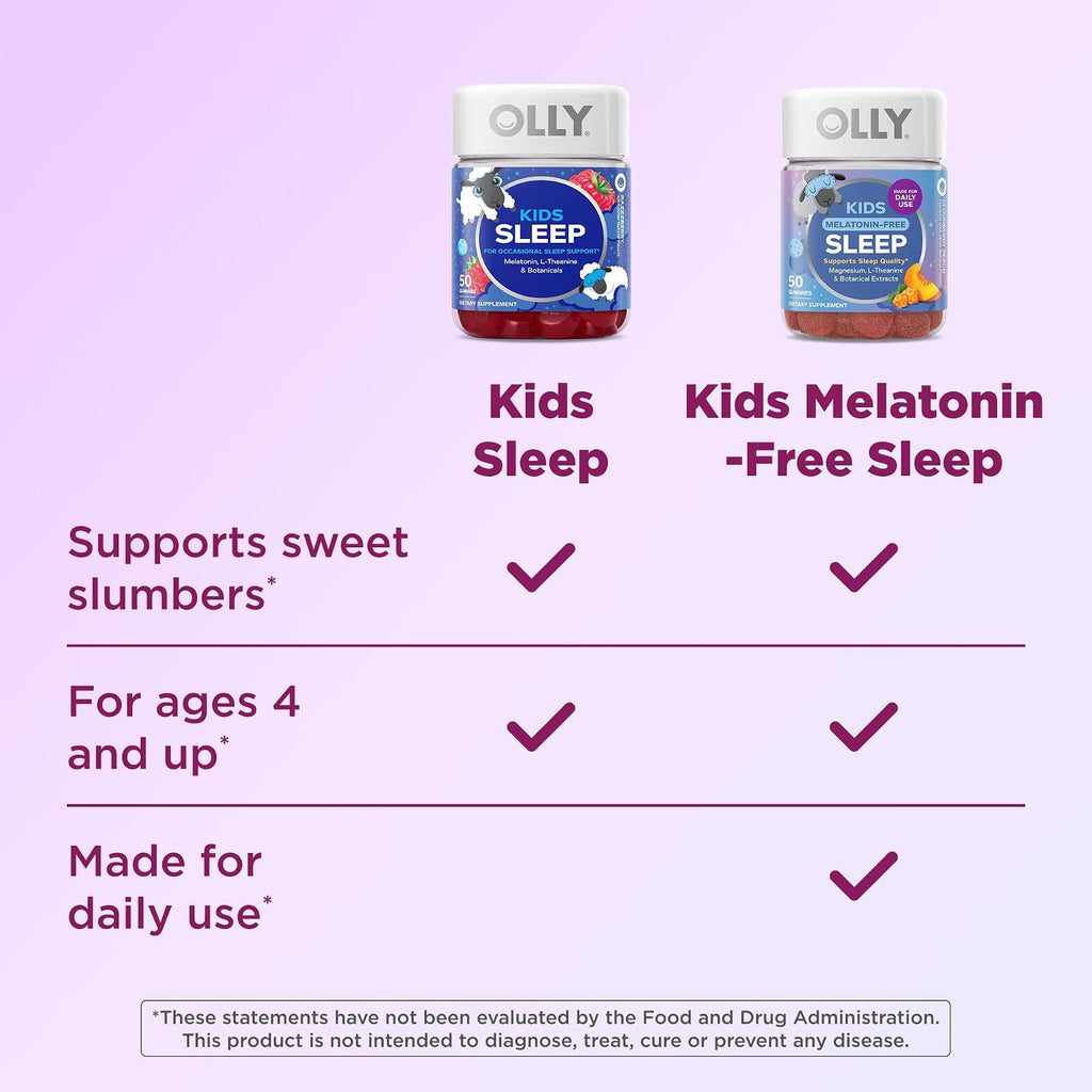 Gummies to help kids fall asleep