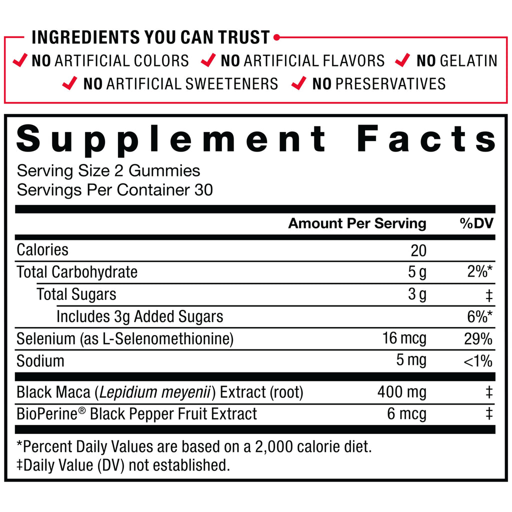Gummies to improve overall wellness