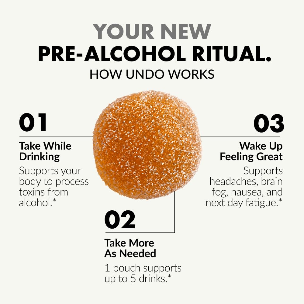 gummies to reduce hangover effects