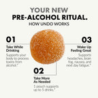 gummies to reduce hangover effects
