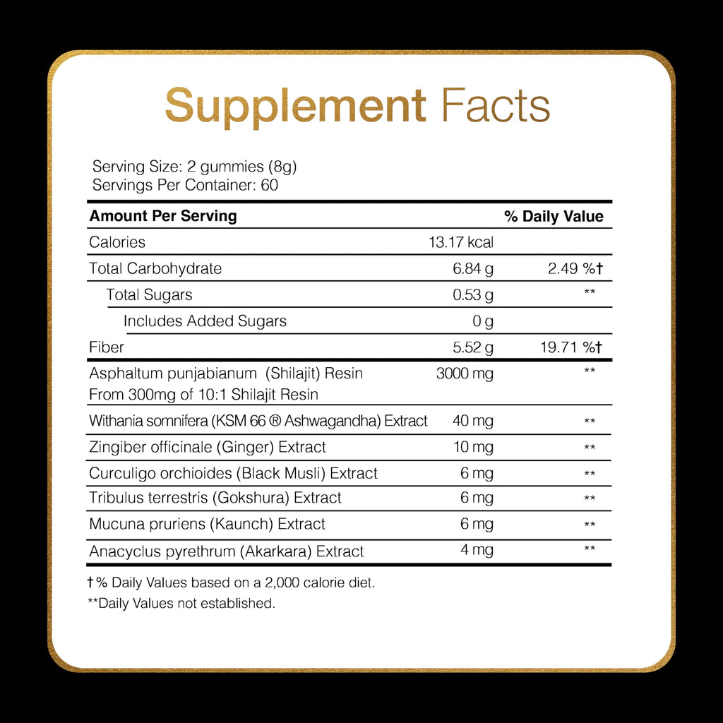 gummies with 85+ trace minerals