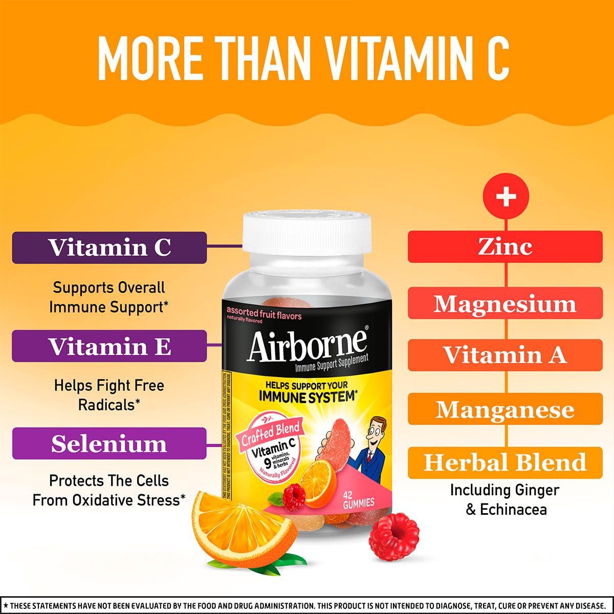 gummies with antioxidants A, C & E