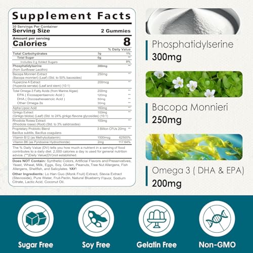 Gummies with Bacopa Monnieri benefits