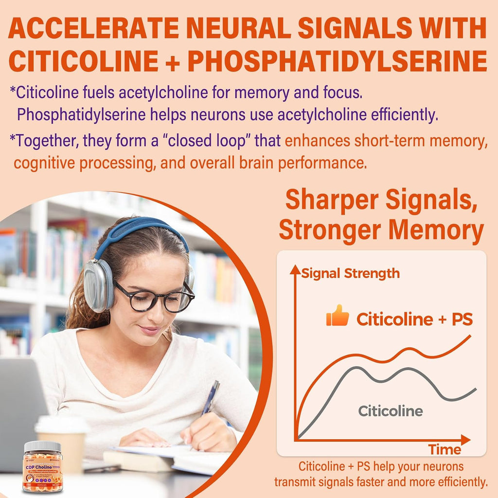 Gummies with choline for mental clarity