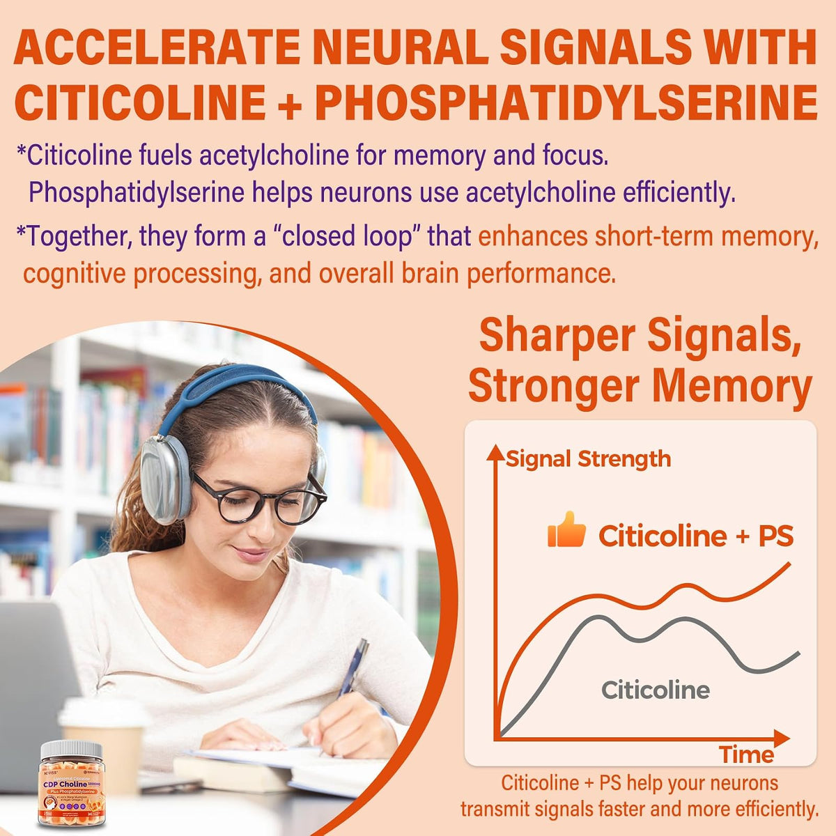 Gummies with choline for mental clarity